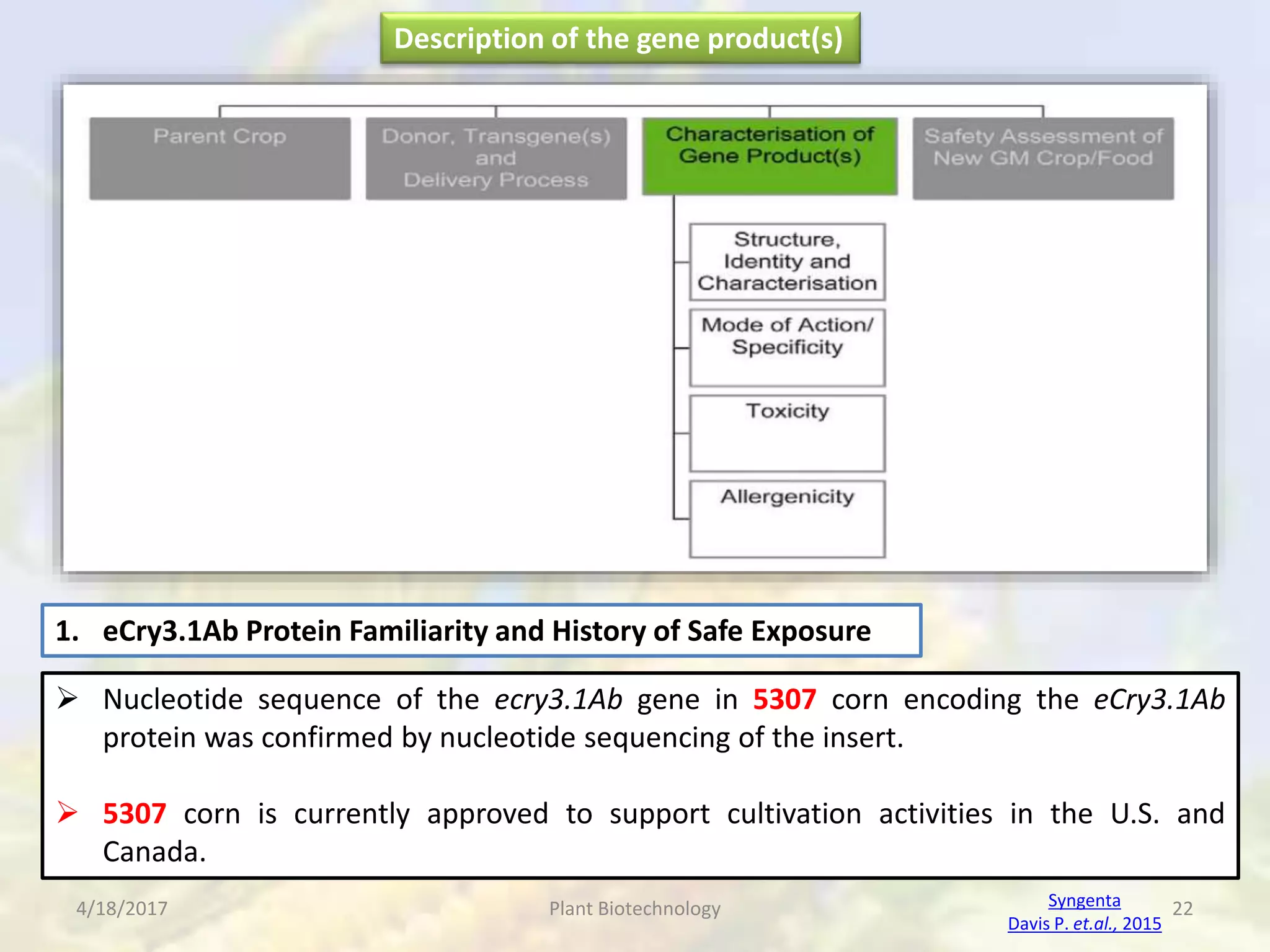 Assesment Food and Environmental Saftey of Genetically Engineered (GE ...