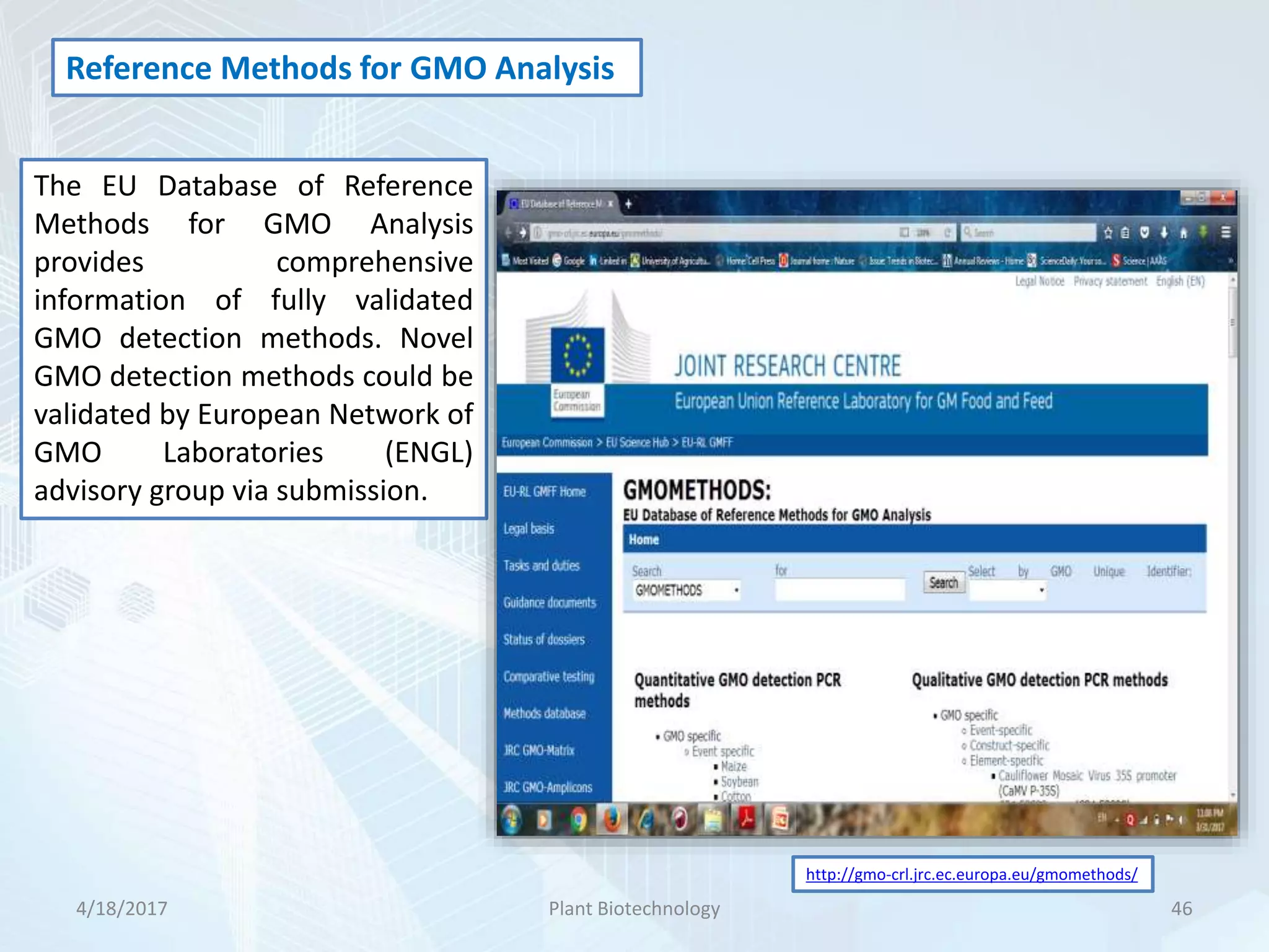 Assesment Food and Environmental Saftey of Genetically Engineered (GE ...