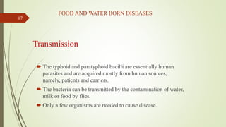 Contaminated Food And Water