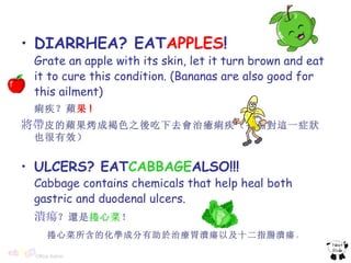 Food as medicine | PPS