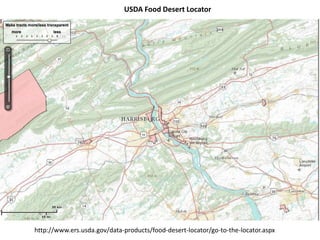 Food as medicine | PPTX