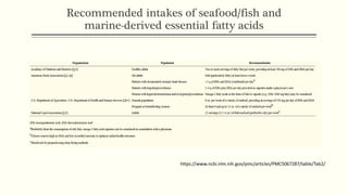 Food as medicine: essential fatty acids | PDF