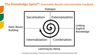 Food Assessment tools and frameworks.pptx