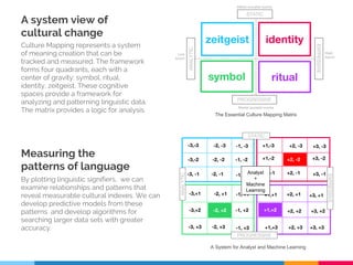 Culture Mapping Food & Beverage Trends 2018 | PPT