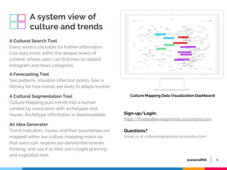 Culture Mapping Food & Beverage Trends 2018 | PPT