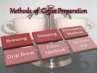 Coffee : Different Kinds of Coffee & Styles of Coffee | PPTX