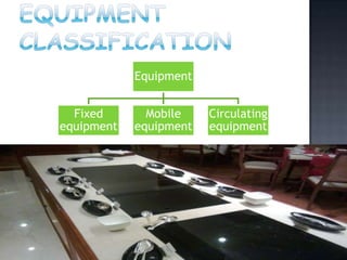 Food & beverage service equipment | PPTX