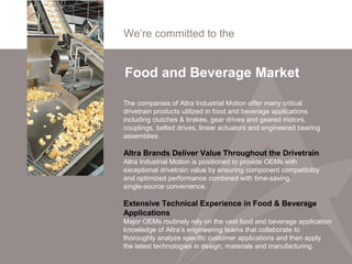 Food & Beverage Market Applications & Innovations | PPT