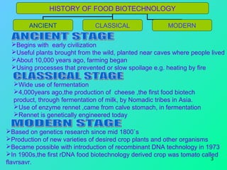 Food biotechnology(benefits & concerns) | PPT