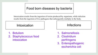 food born diseases #food infection and intoxication | PPTX | Digestive ...
