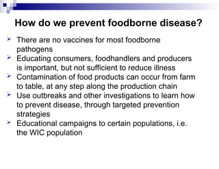 FOOD BORNE Disease and Food Safety-M.ppt