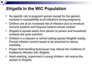 FOOD BORNE Disease and Food Safety-M.ppt