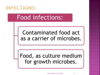 Food-borne diseases | PPTX