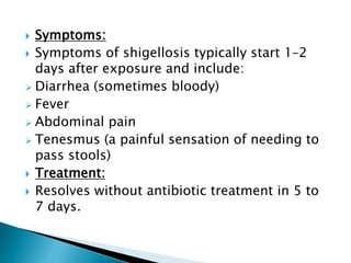 Food borne diseases 1msc | PPTX