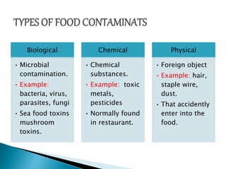 Food borne disease | PPTX