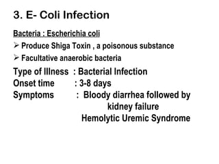 Foodborne illnesses 1 | PPT