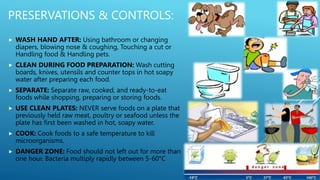 Foodborne Illnesses due to unhygienic food.pptx