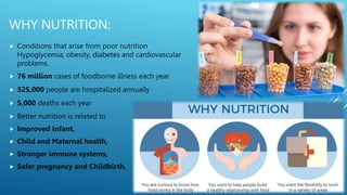 Foodborne Illnesses due to unhygienic food.pptx
