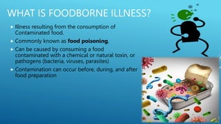 Foodborne Illnesses due to unhygienic food.pptx