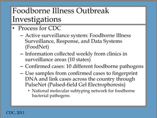 Foodborne illness investigation.pdf
