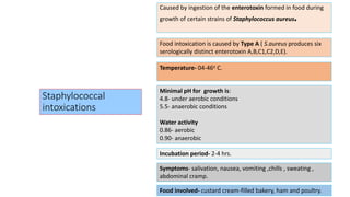 Food borne infections and intoxications | PPTX