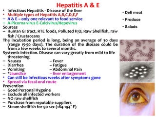Foodborne Infections and Intoxications | PPT