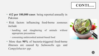 Food borne zoonotic diseases (1) (1).pptx