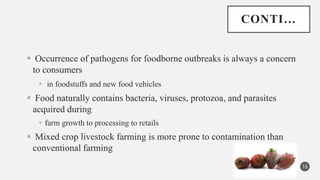 Food borne zoonotic diseases (1) (1).pptx