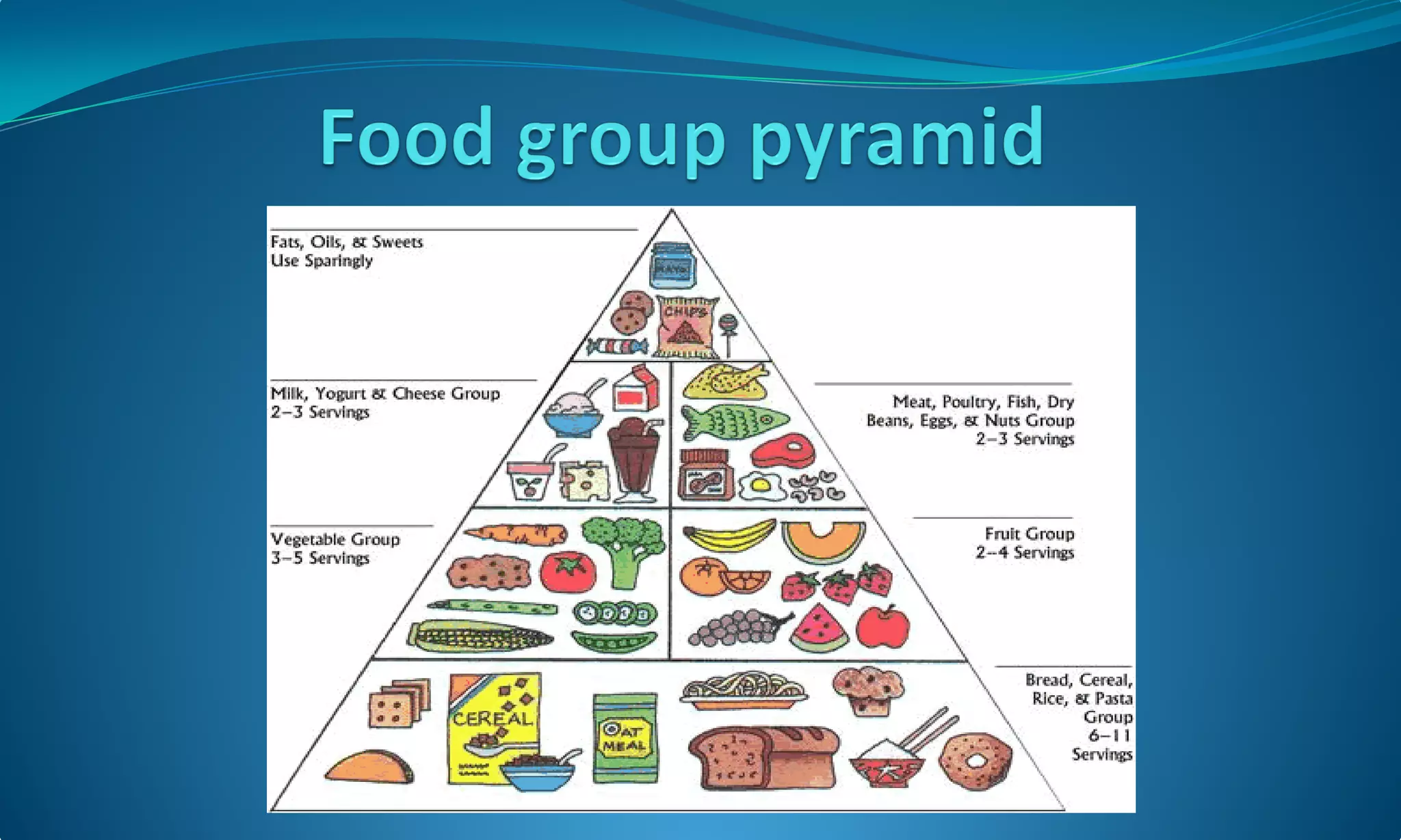 Food Group Pyramid - Health Tips | PDF