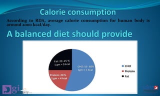 Food Group Pyramid - Health Tips | PDF