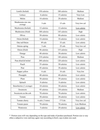Food calories list | PDF
