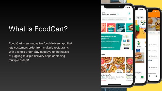FoodCart New product design for students | PPT