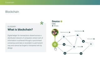 Foodchain | Blockchain Technology for Food | PDF