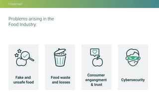 Foodchain | Blockchain Technology for Food | PDF