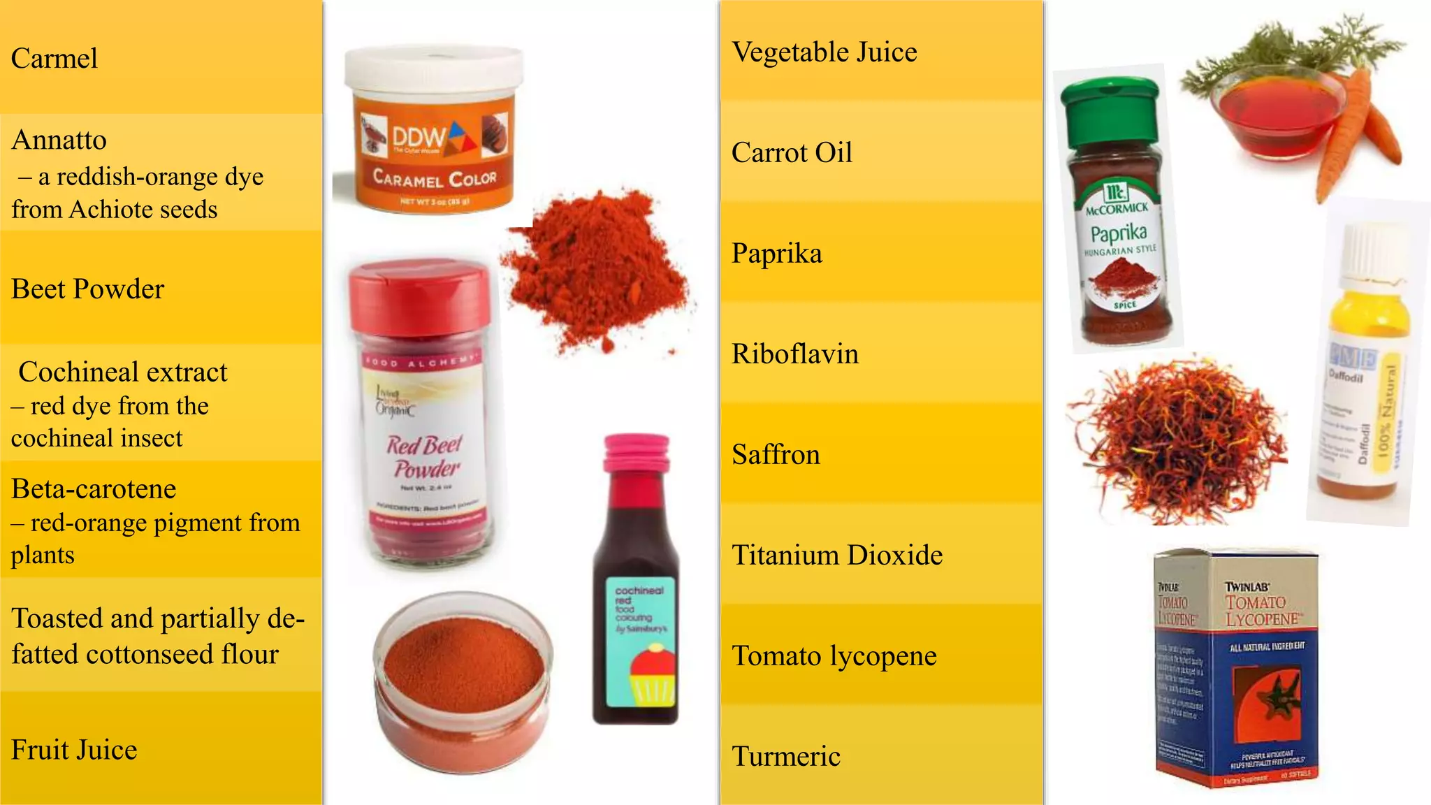 Food Coloring | PPTX