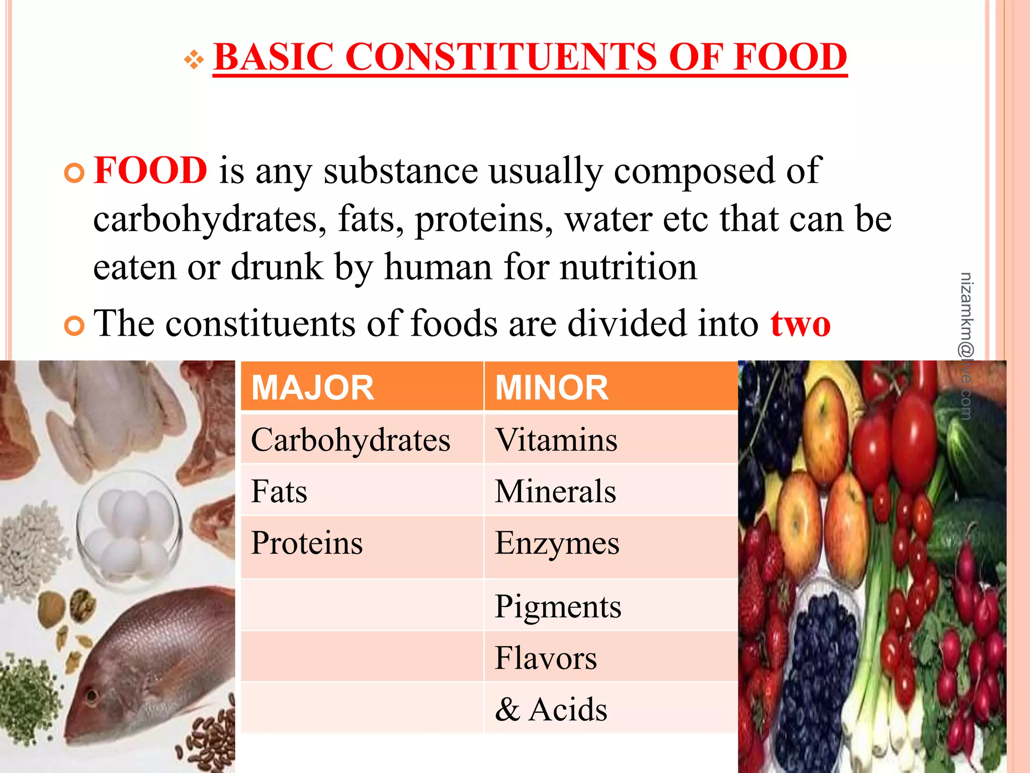 Food chemistry | PPTX