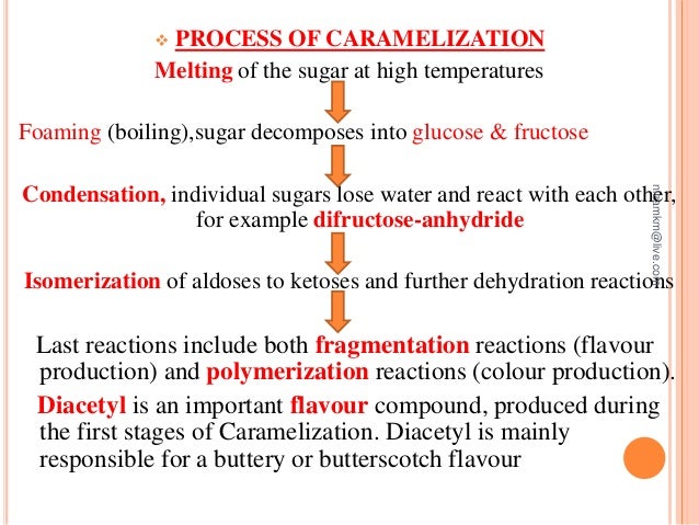 Food chemistry