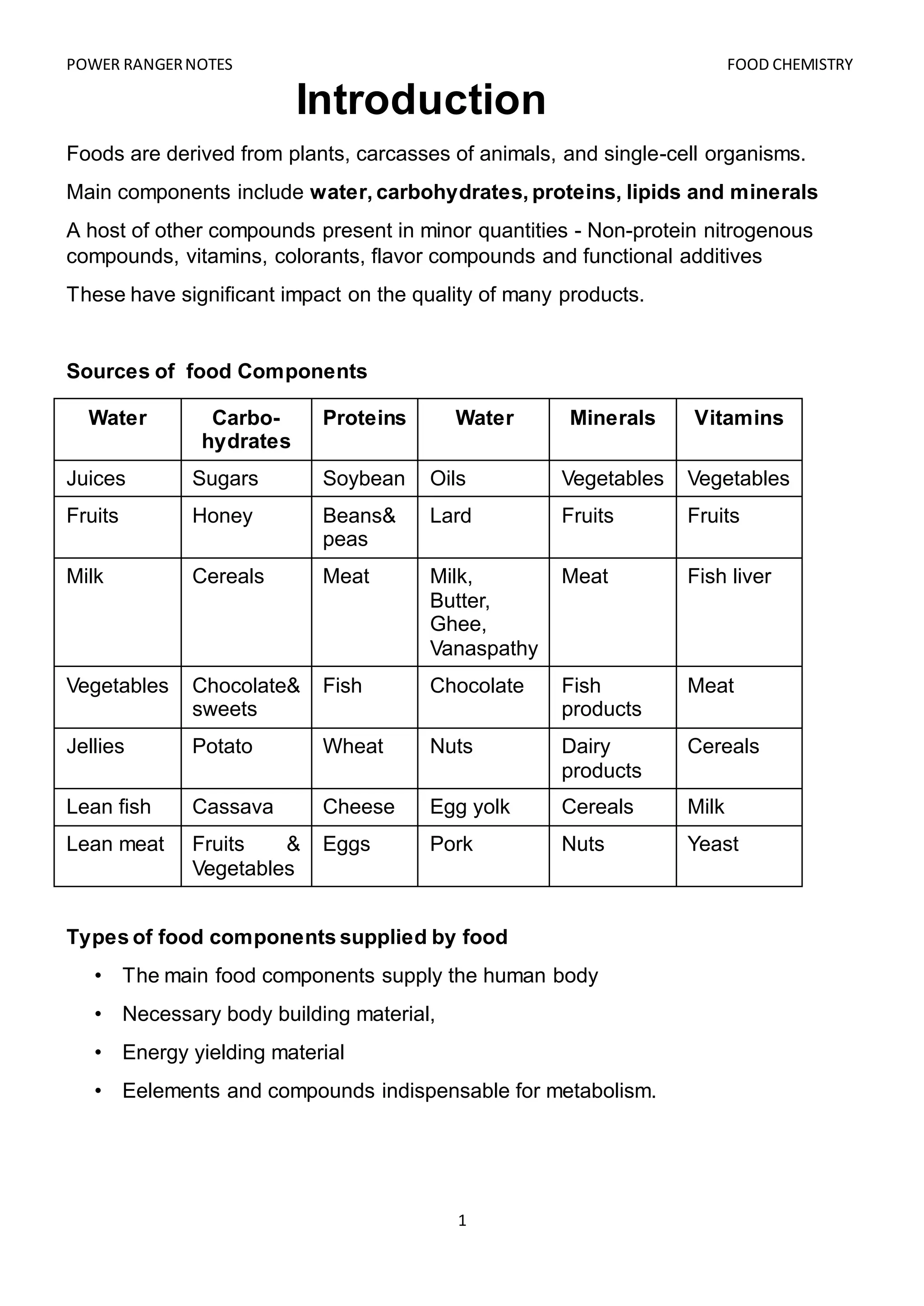 Food chemistry 2nd sem (full sylabus) | DOCX | Healthy Cooking and ...