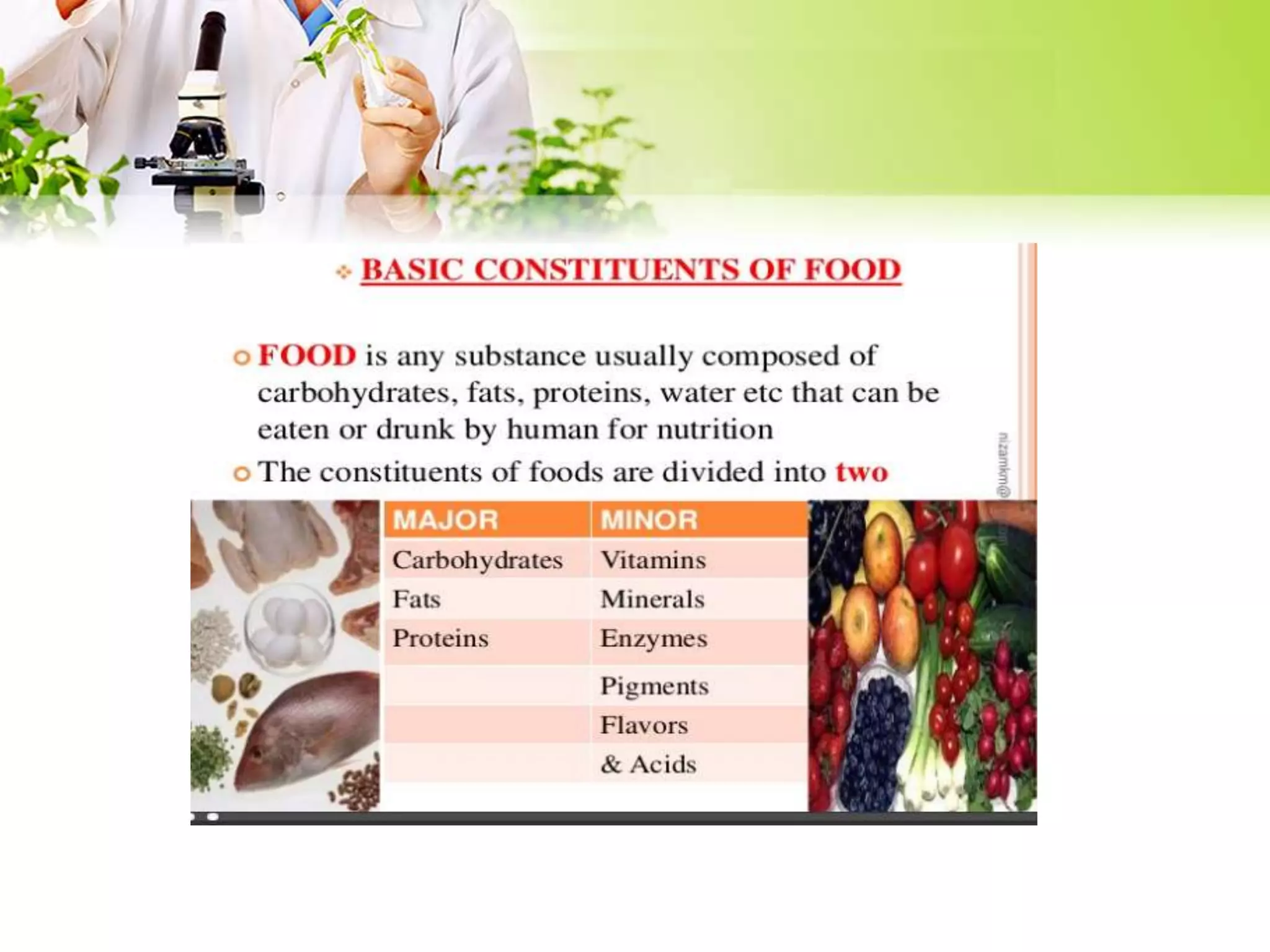 Food chemistry | PPTX