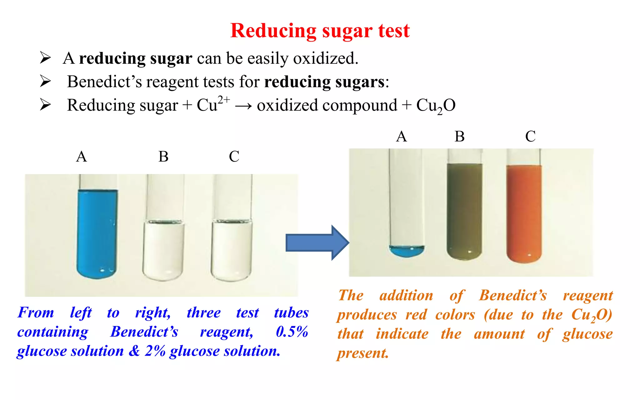 food chemistry.pptx