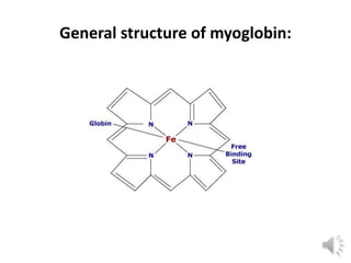 Food Chemistry - Color and pigments in Food_Part 3.pptx