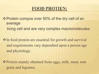 introduction to food chemistry | PPTX