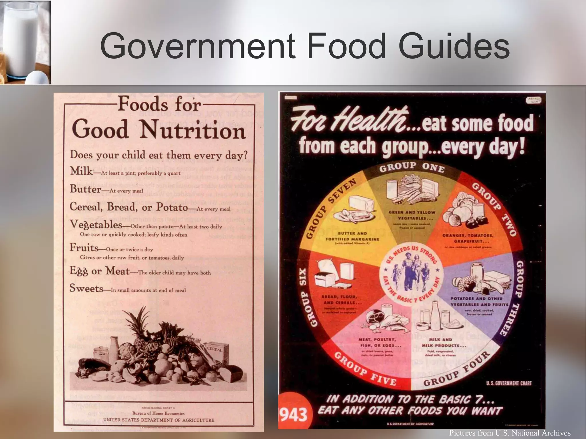 Food chemistry part1_post | PPT