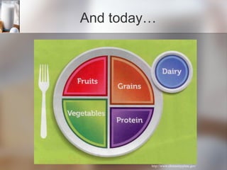 Food chemistry part1_post | PPT
