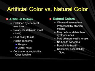 Food chemistry pigment.ppt