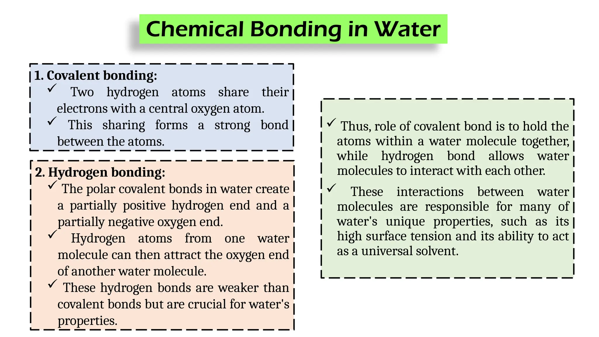 Water for Food Chemistry for BSc students | PPTX