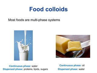 Food Colloids: PHASES; COLLOIDAL;CLASSES | PPT