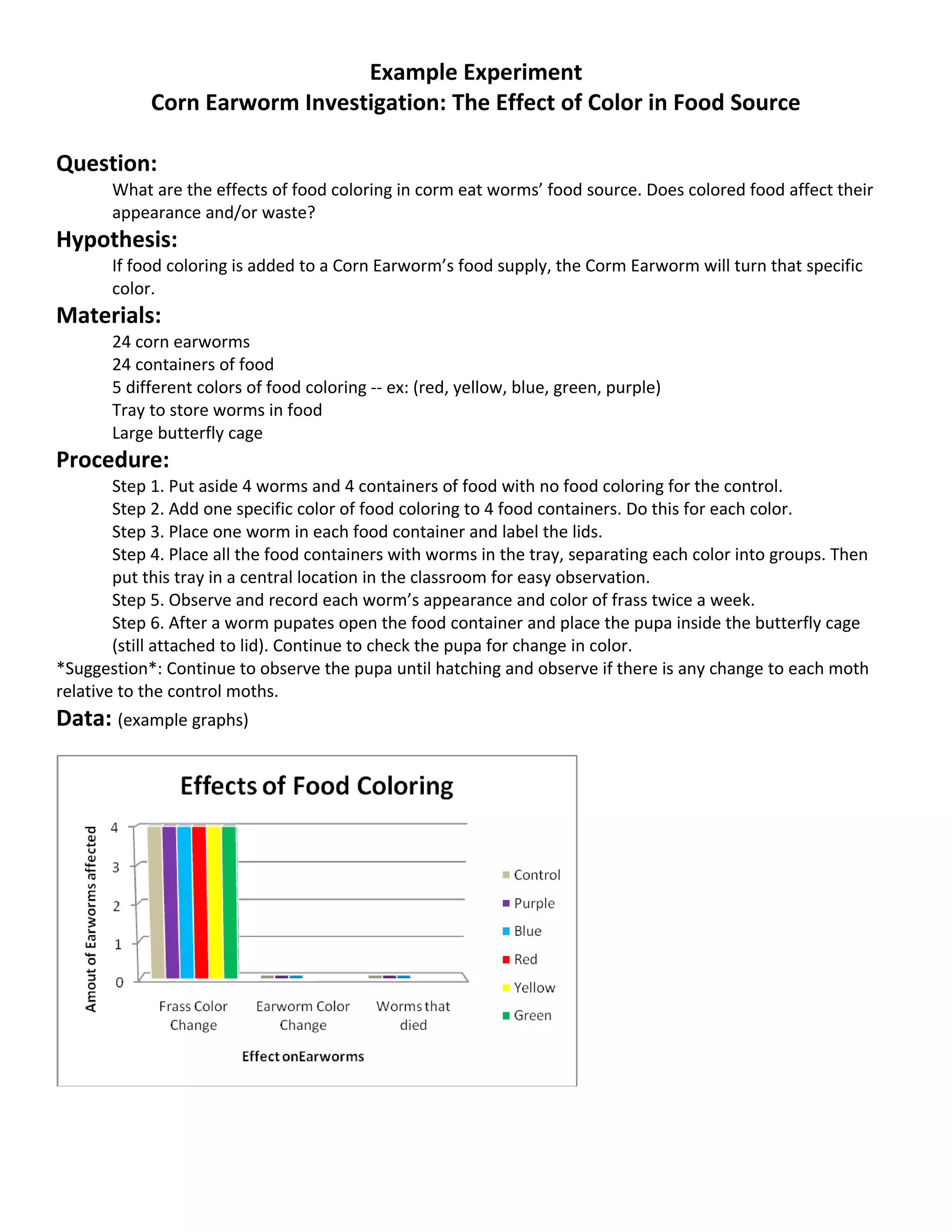 Food coloring example experiment 1 | PDF Food coloring example experiment 1 | PDF