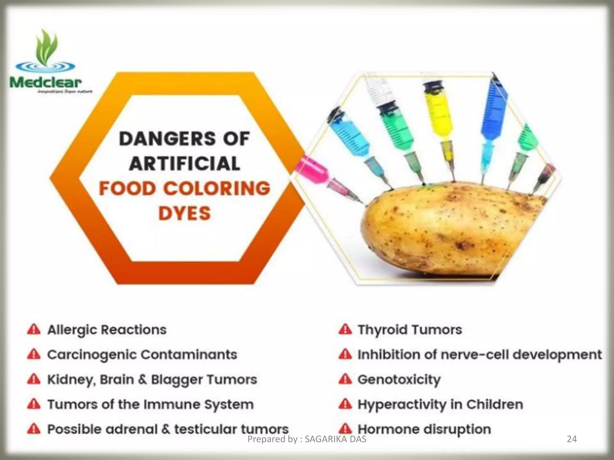 EDIBLE FOOD COLOURS | PPTX