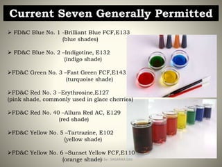 EDIBLE FOOD COLOURS | PPTX